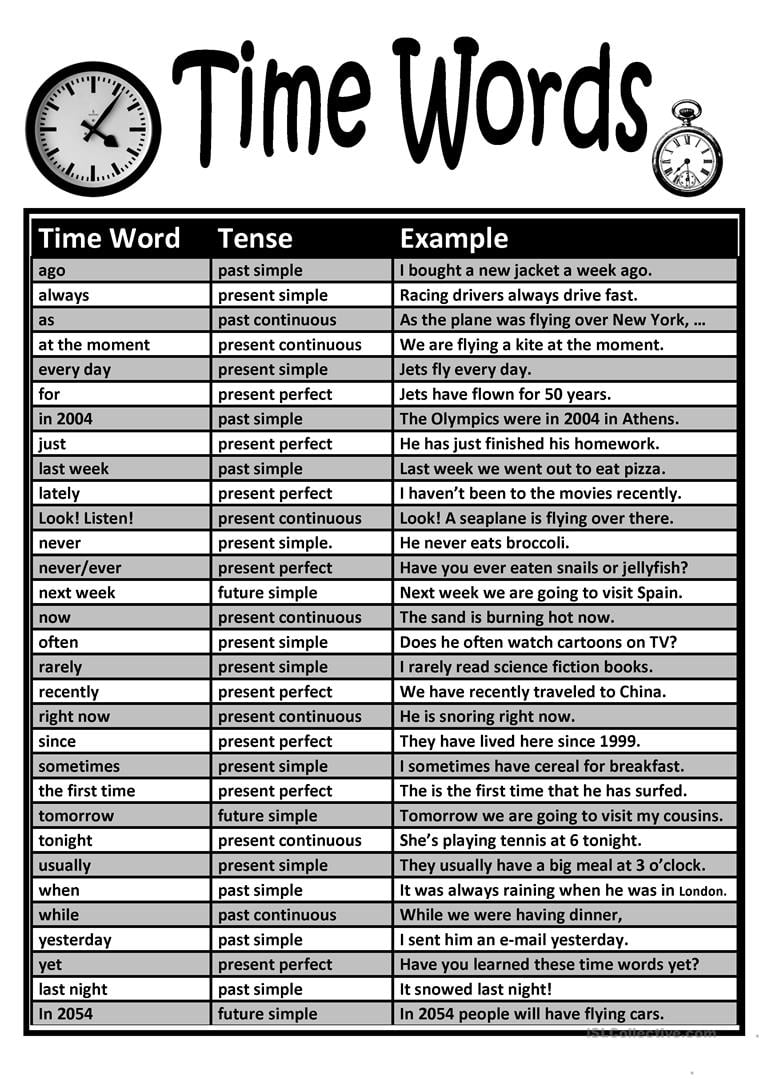 Time Words Worksheets WorksheetsCity