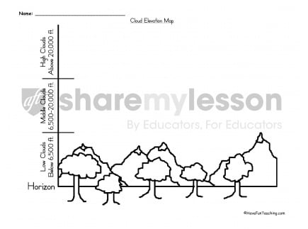 Cloud Elevation Map Worksheets - WorksheetsCity