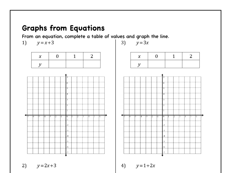Interpreting Linear Graphs Worksheet Interpreting Linear Graphs Worksheet
