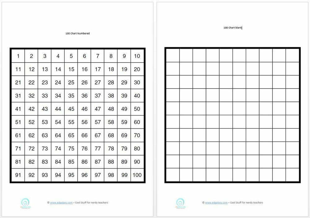 100 By 100 Blank Graph Paper - WorksheetsCity