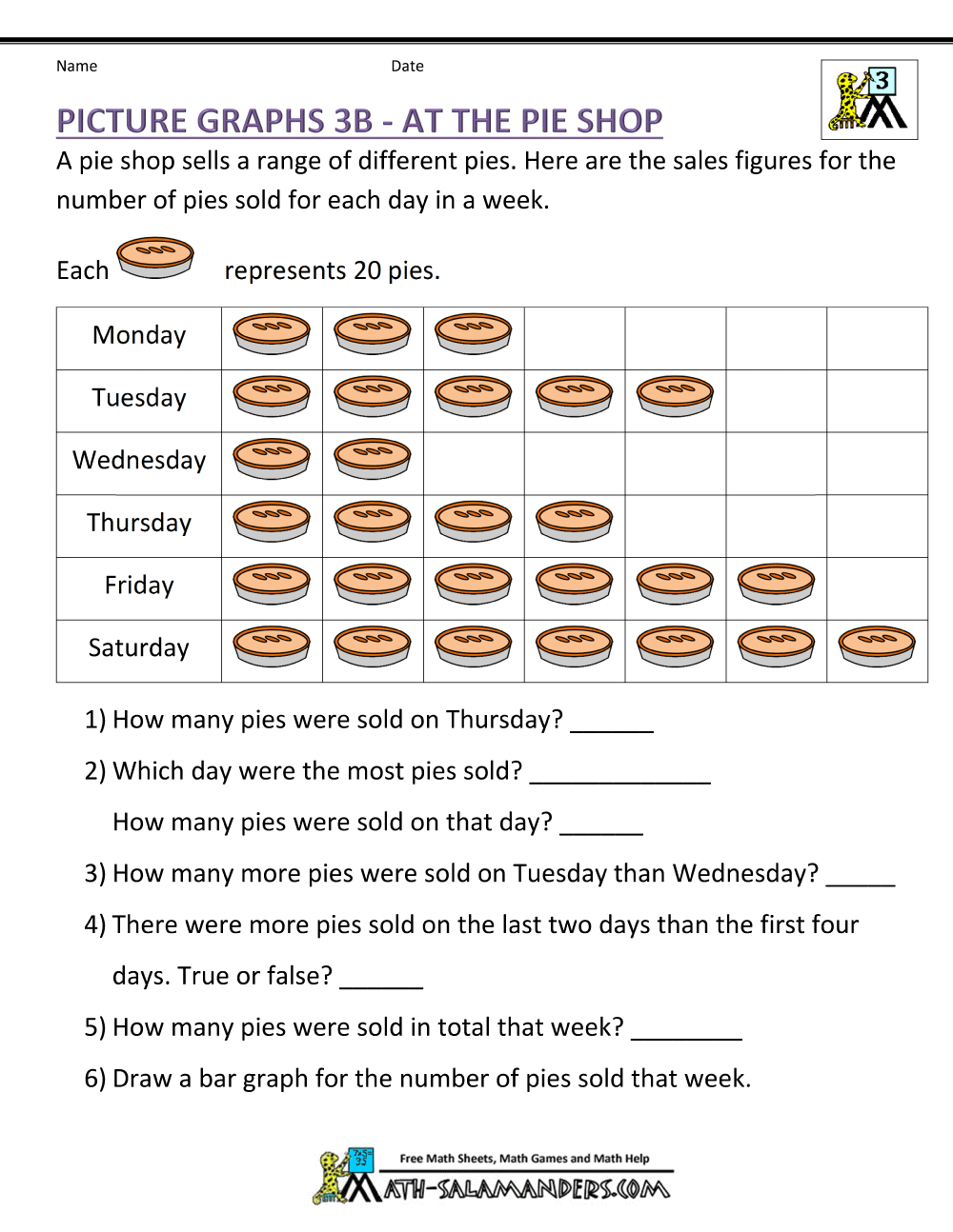 Pie Graphing Pies Worksheets - WorksheetsCity