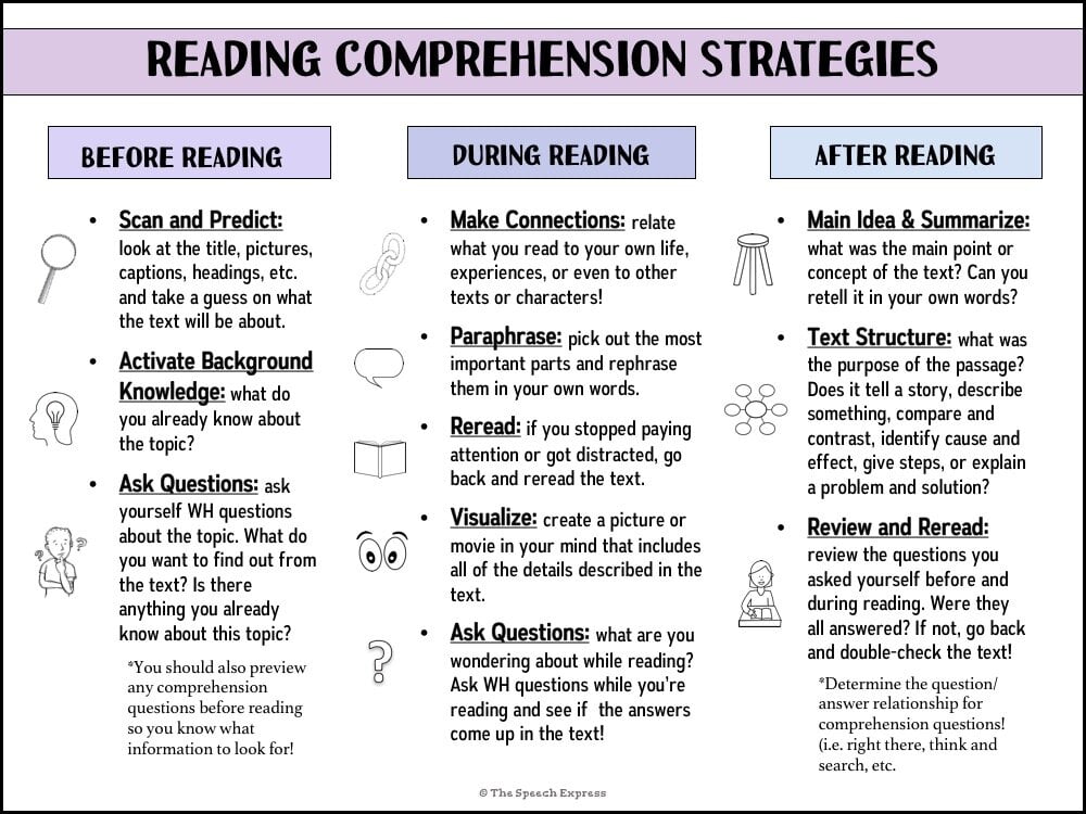 Make Your Own Card Games Reading Comprehension Worksheets WorksheetsCity Make Your Own Card Games Reading Comprehension Worksheets WorksheetsCity