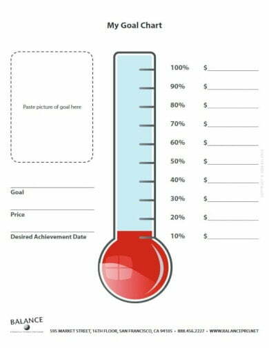 Fundraiser Graphing Worksheets - WorksheetsCity