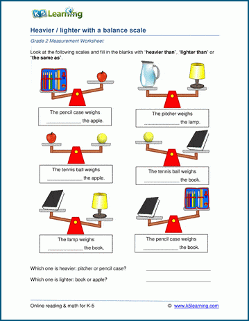 Balance Worksheets - WorksheetsCity