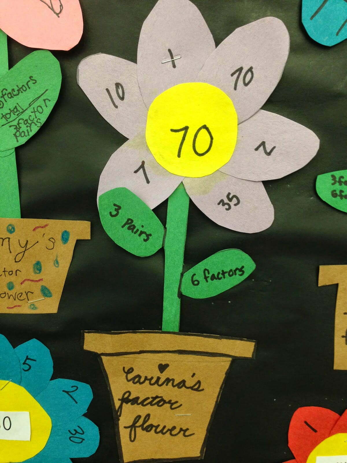 Factor Flowers Worksheets – WorksheetsCity