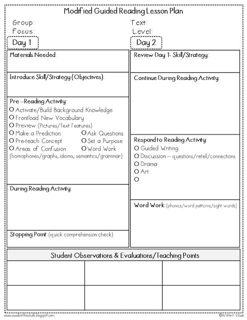 ESOL Strategies Lesson Plan Template WorksheetsCity