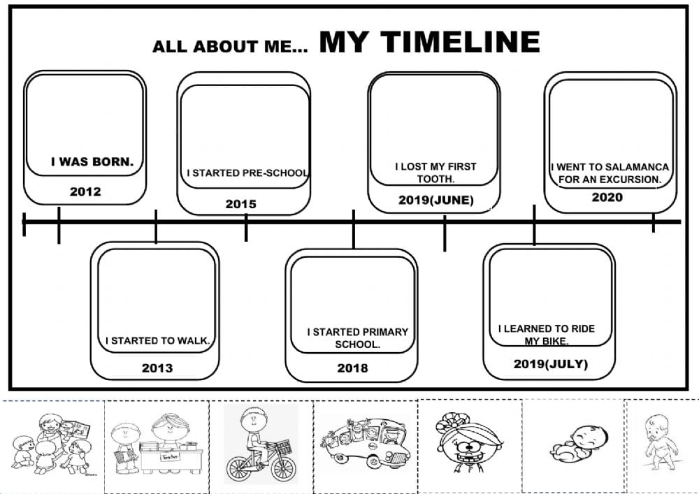 Timeline Worksheets WorksheetsCity Timeline Worksheets WorksheetsCity
