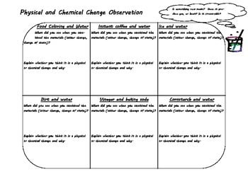 Physical Changes Observation Worksheets - WorksheetsCity