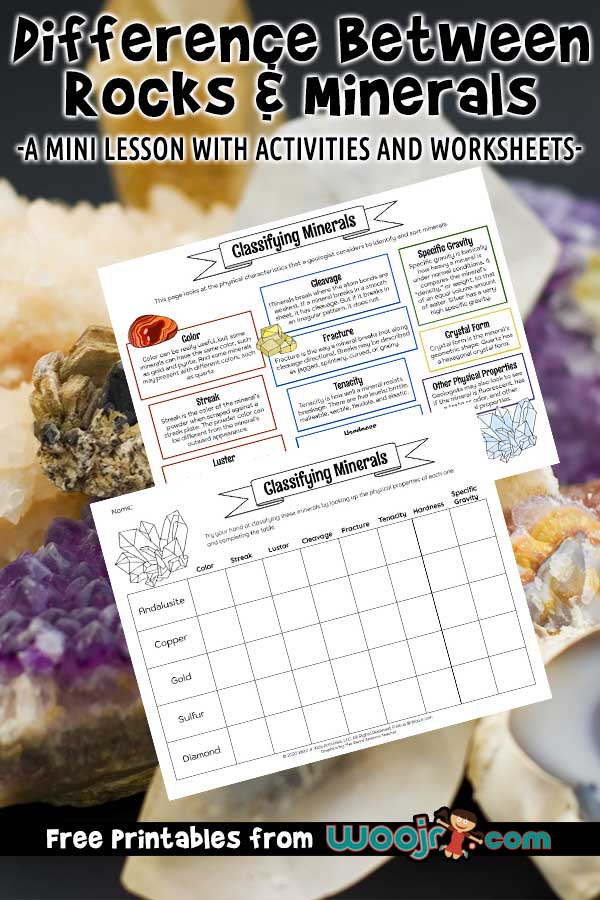 Rocks Minerals Categorization Worksheets - WorksheetsCity
