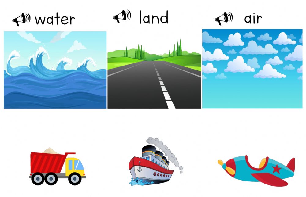 Land, Water, Or Air Classifying Transportation Worksheets - WorksheetsCity