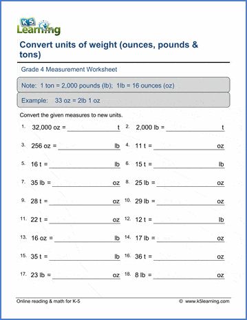 Ounces Pound Ton Worksheets - WorksheetsCity