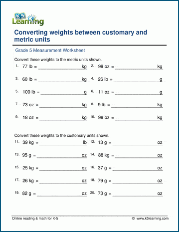 Measurement Weight Conversions Worksheets - WorksheetsCity