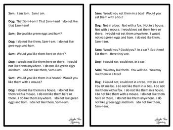 Green Eggs And Ham Reader Theater - WorksheetsCity