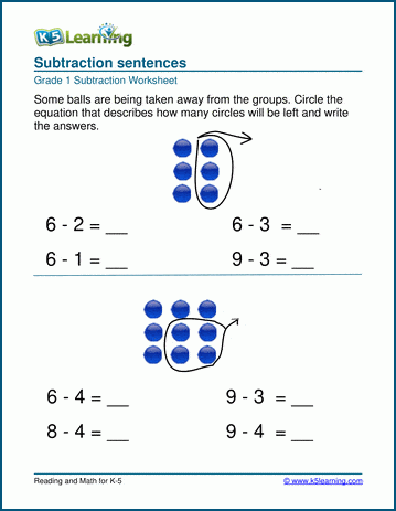 Subtracting Nine Writing Equations Worksheets - WorksheetsCity