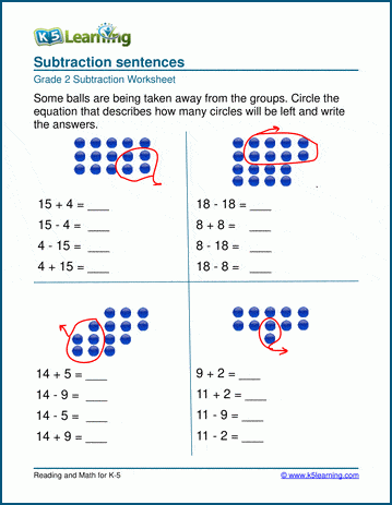 Subtracting Nine Writing Equations Worksheets - WorksheetsCity