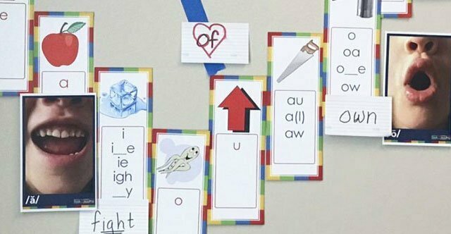 Beginning Sound Letter B Word Wall - WorksheetsCity