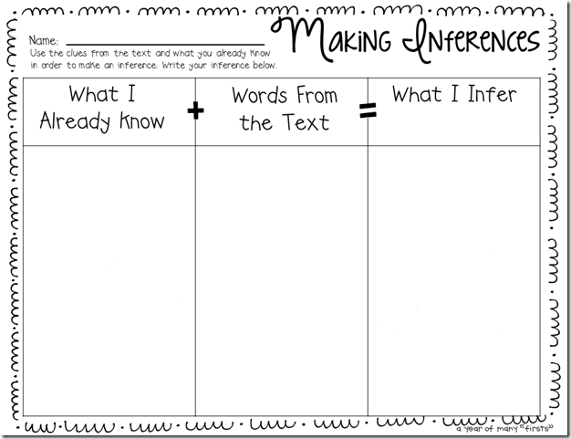 Making Inferences Graphic Organizer - WorksheetsCity