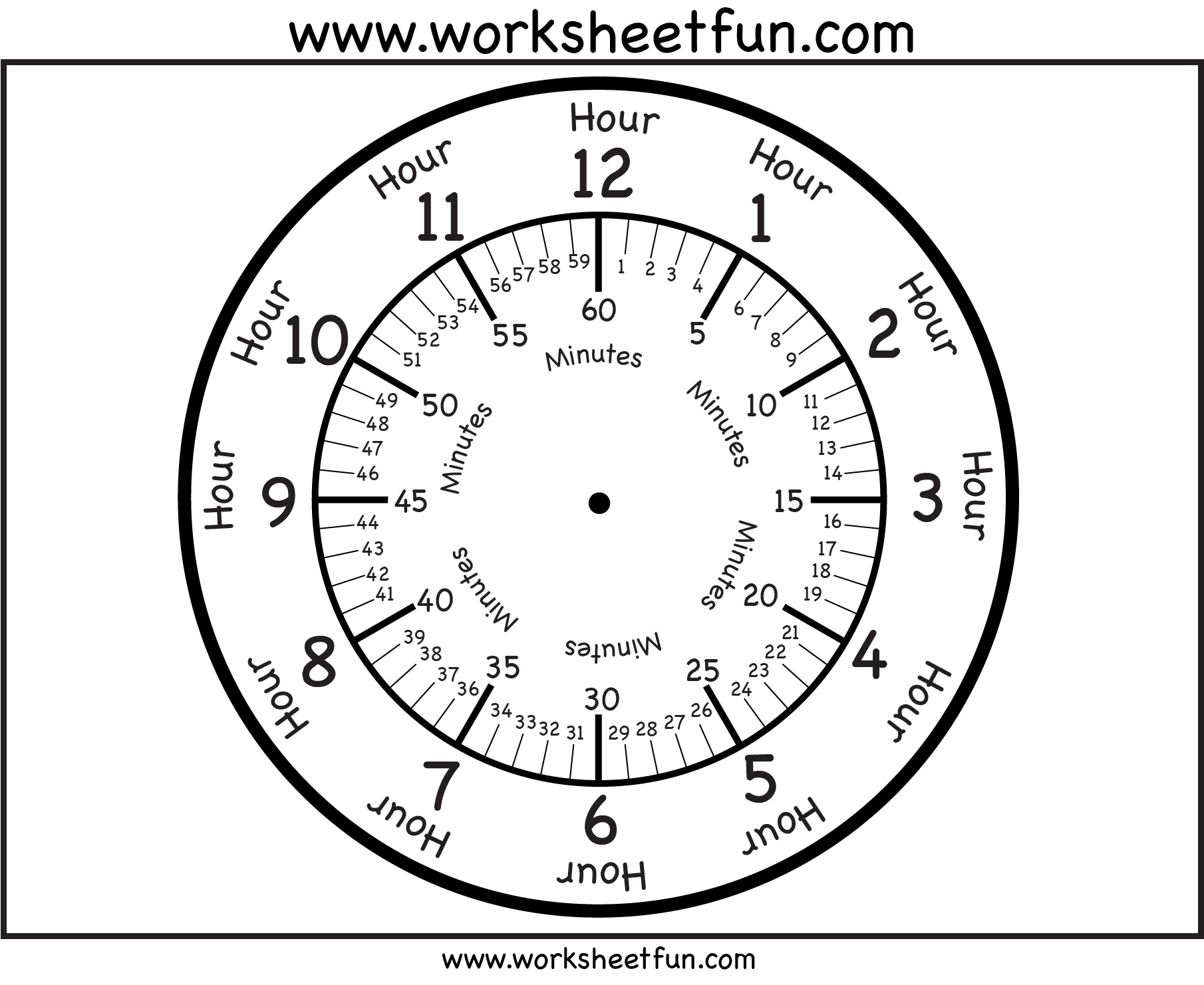 Clock Face With Minutes Worksheets - WorksheetsCity