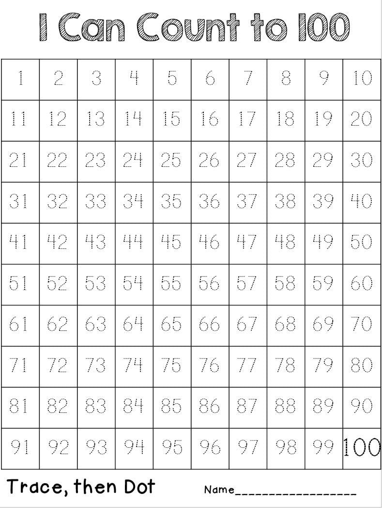Trace Numbers 1 100 Worksheets WorksheetsCity Trace Numbers 1 100 Worksheets WorksheetsCity