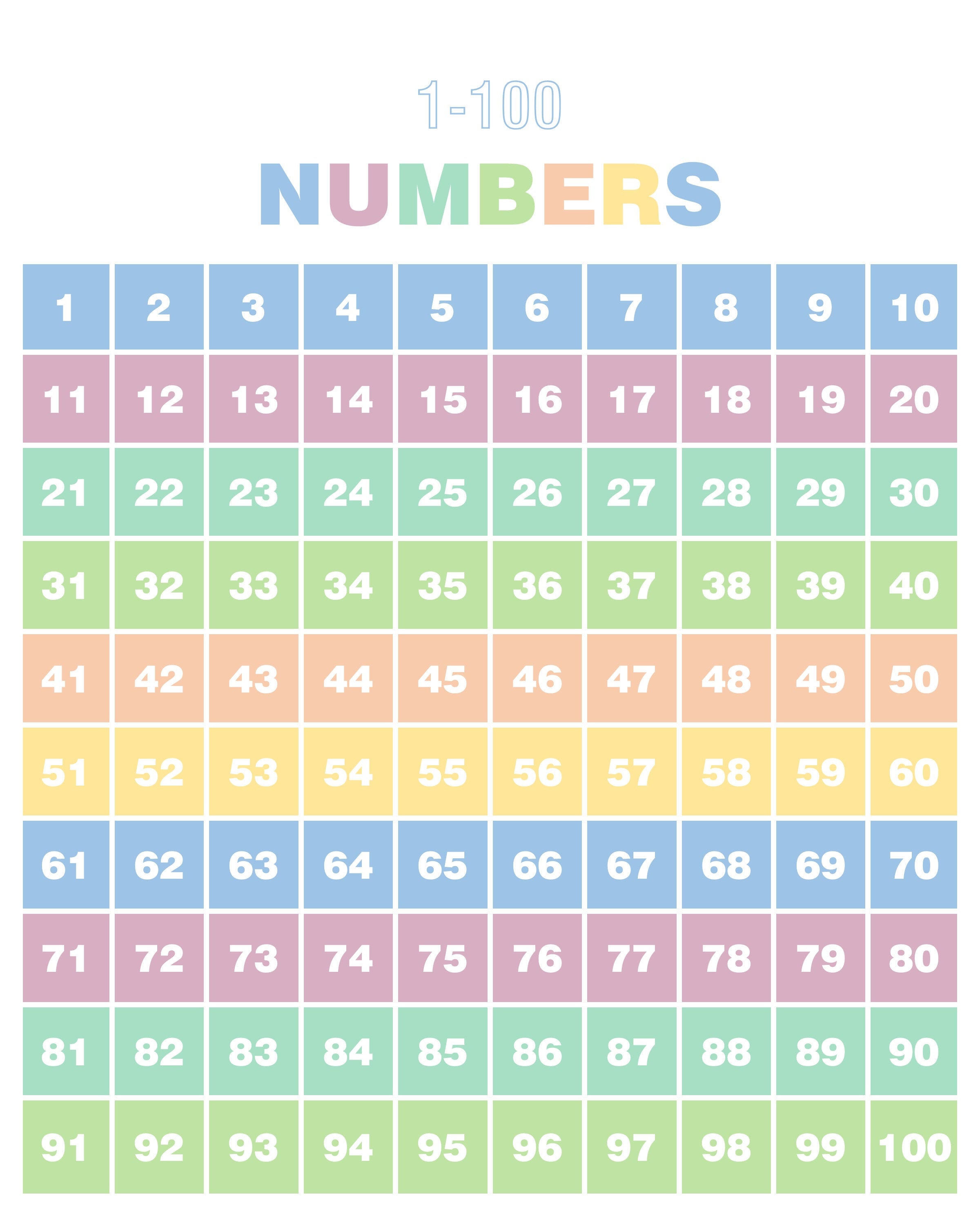 Number Table 1-100 Worksheetsr - WorksheetsCity