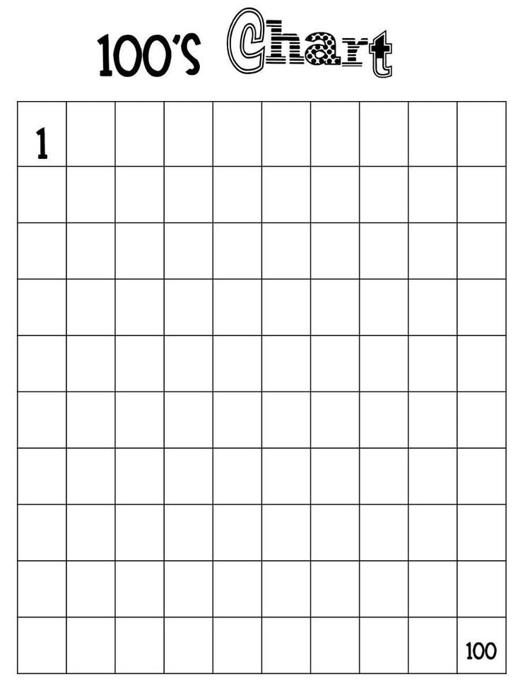 Blank Number Chart 1 50 Worksheets - WorksheetsCity
