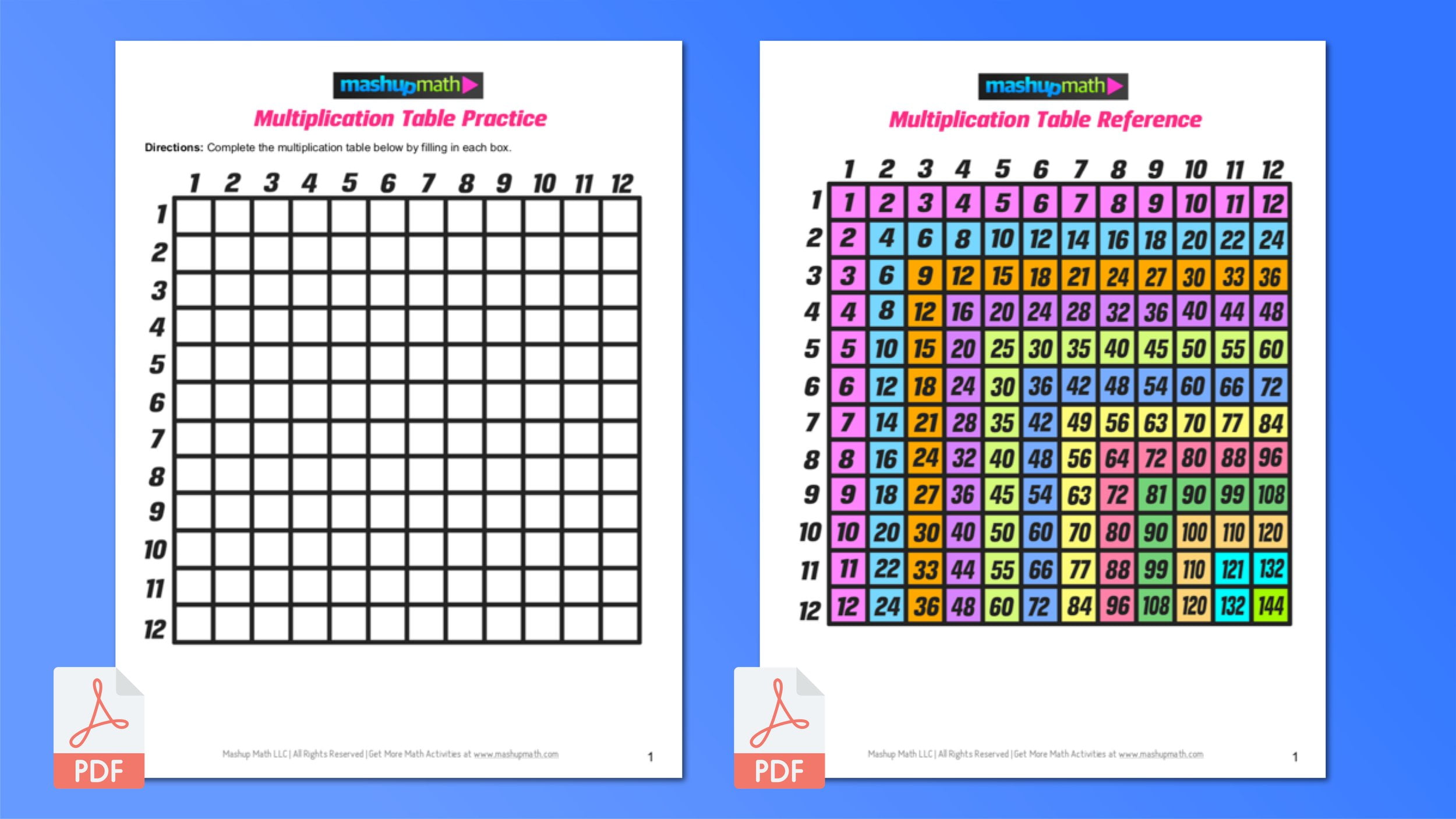 Times Table Chart 1 50 Worksheetsr - WorksheetsCity