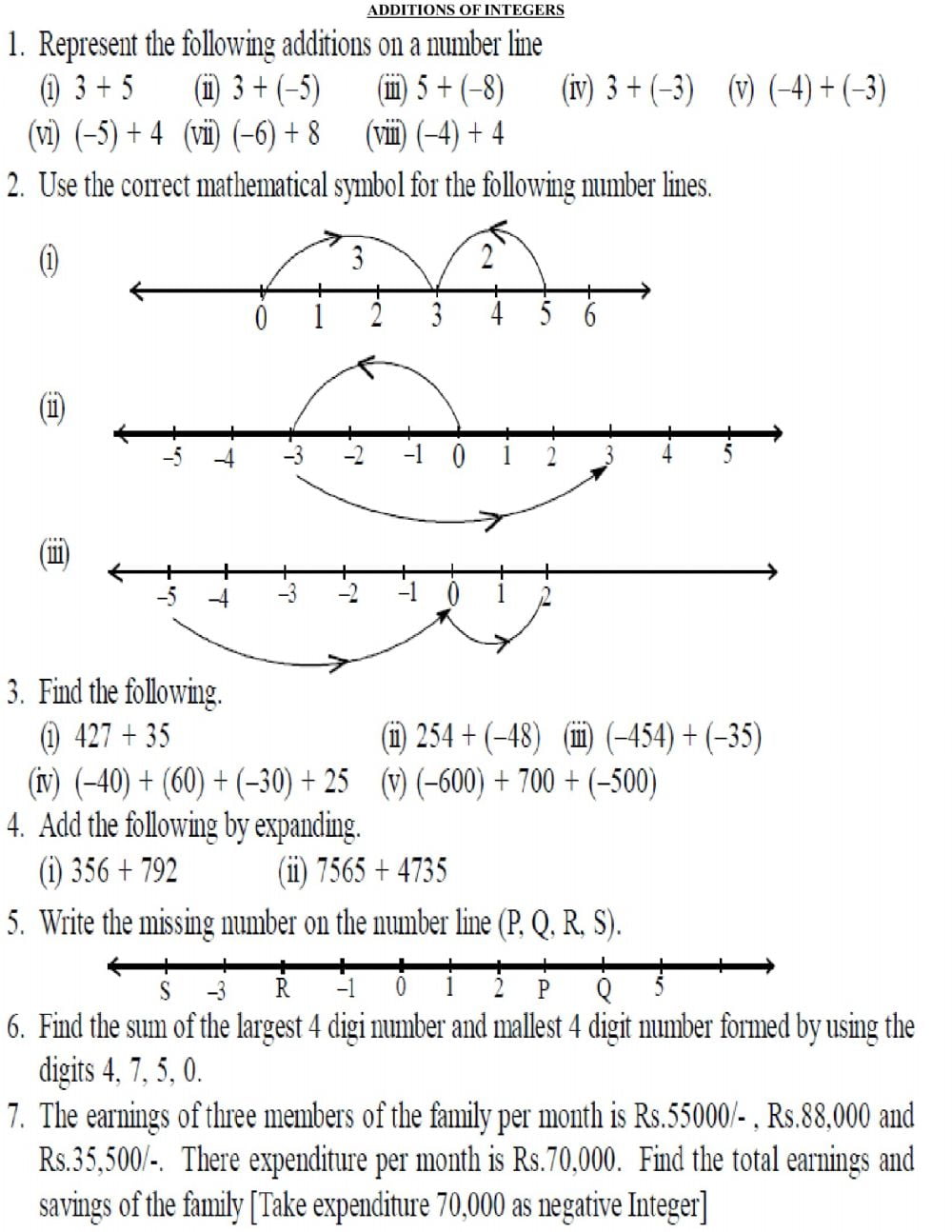 Adding Integers On A Number Line Worksheet