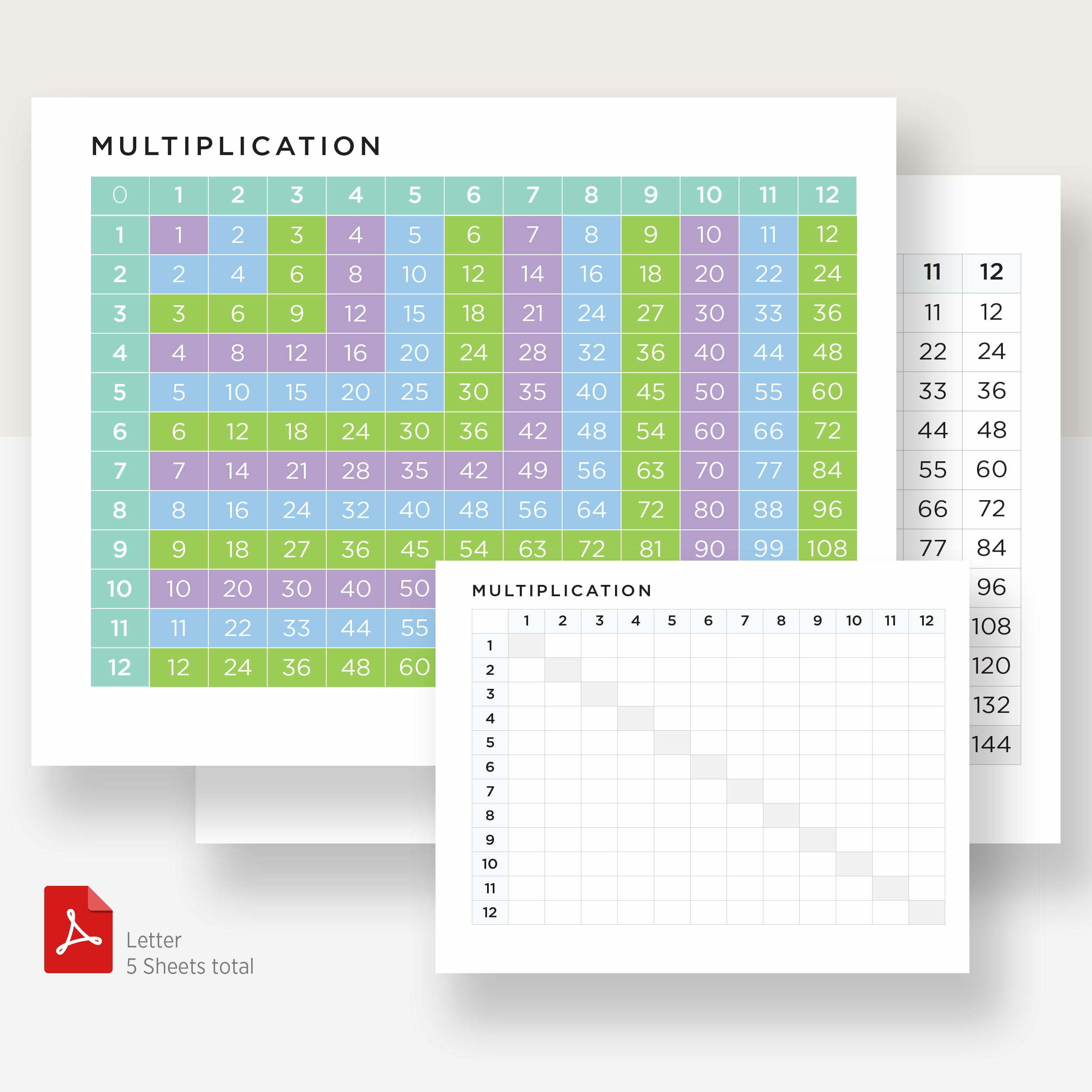 Multiplication Chart 1-40 Worksheetsr - WorksheetsCity