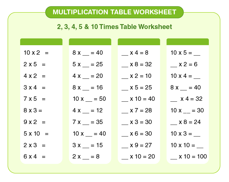 Time Table For 3rd Graders Worksheetsr WorksheetsCity Time Table For 3rd Graders Worksheetsr WorksheetsCity