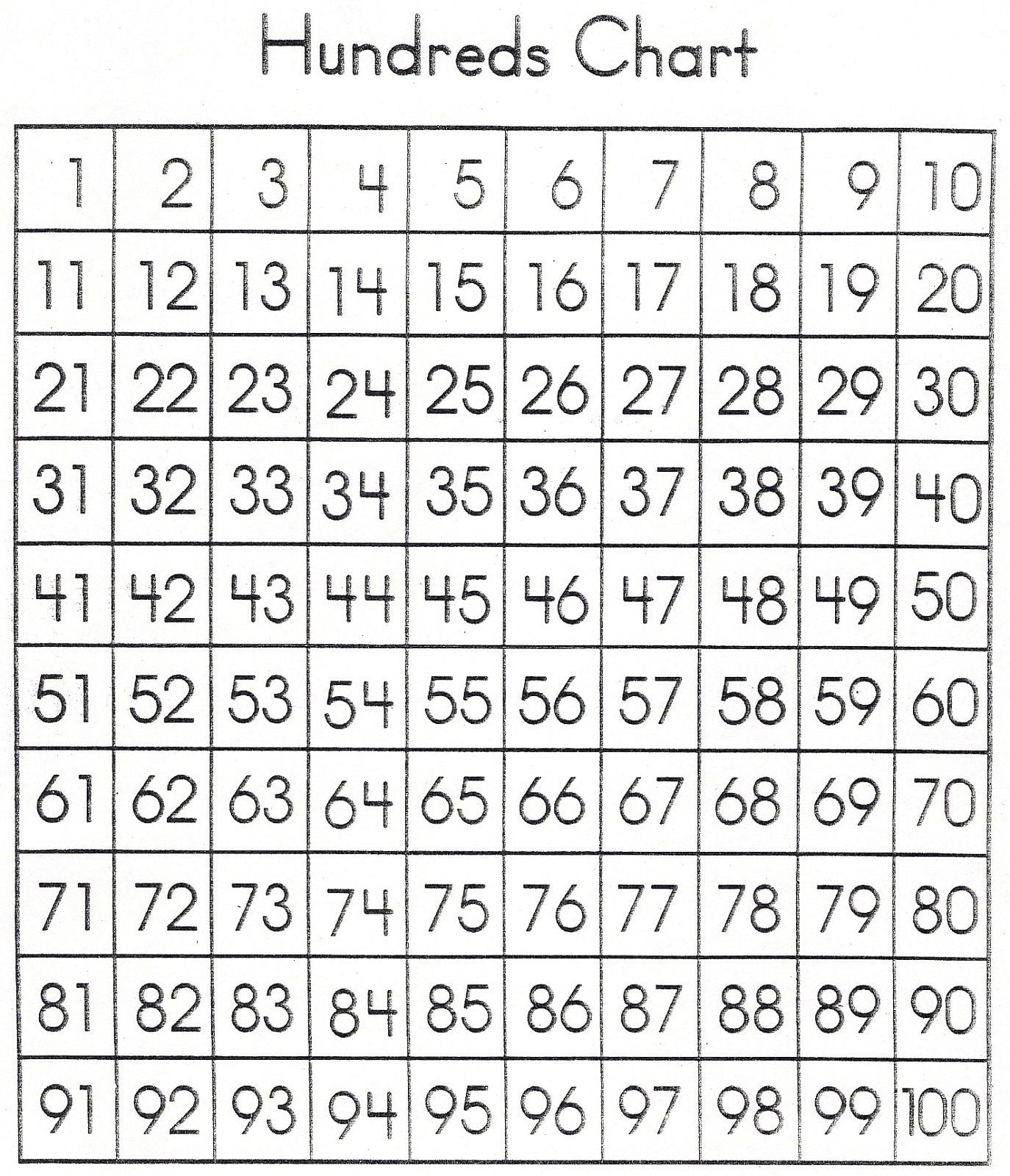 Number Chart 1-20 Worksheets - WorksheetsCity