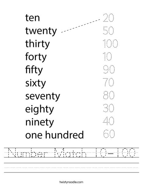 One To Hundred In Words Worksheetsr - WorksheetsCity
