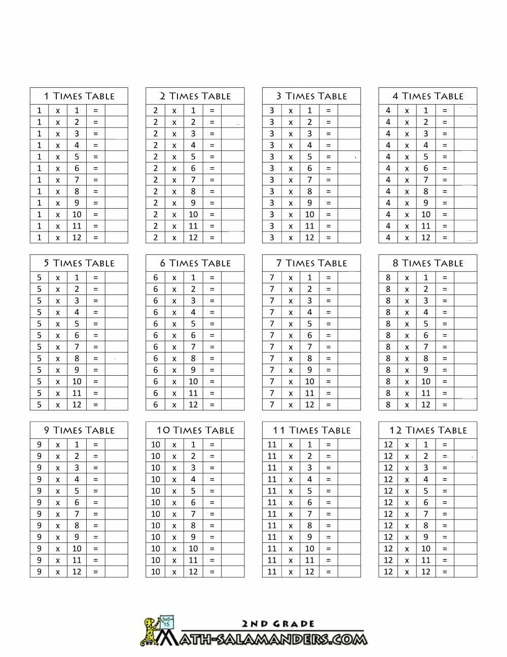Multiplication Quiz 1-12 Worksheets - WorksheetsCity
