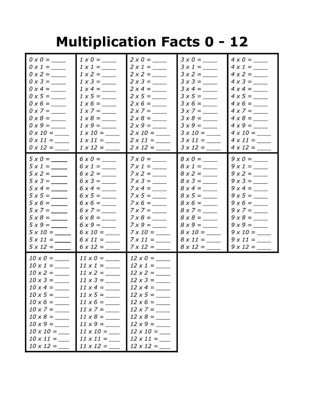 Multiplication Quiz 1-12 Worksheets - WorksheetsCity