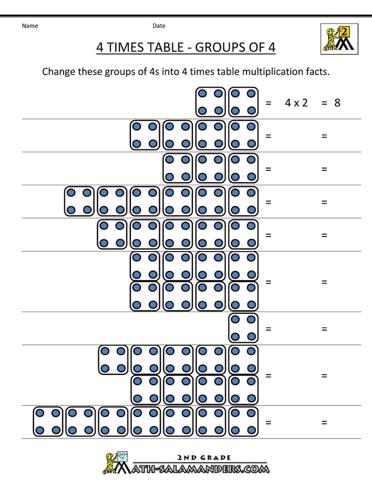 3 And 4 Times Tables Worksheets - WorksheetsCity