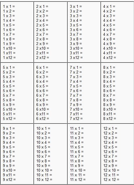 Time Tables 1-12 Worksheets - WorksheetsCity