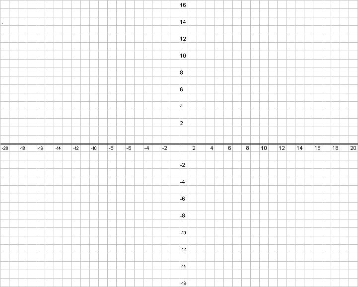 Graph Paper With Numbers Up To 20 Worksheets - WorksheetsCity