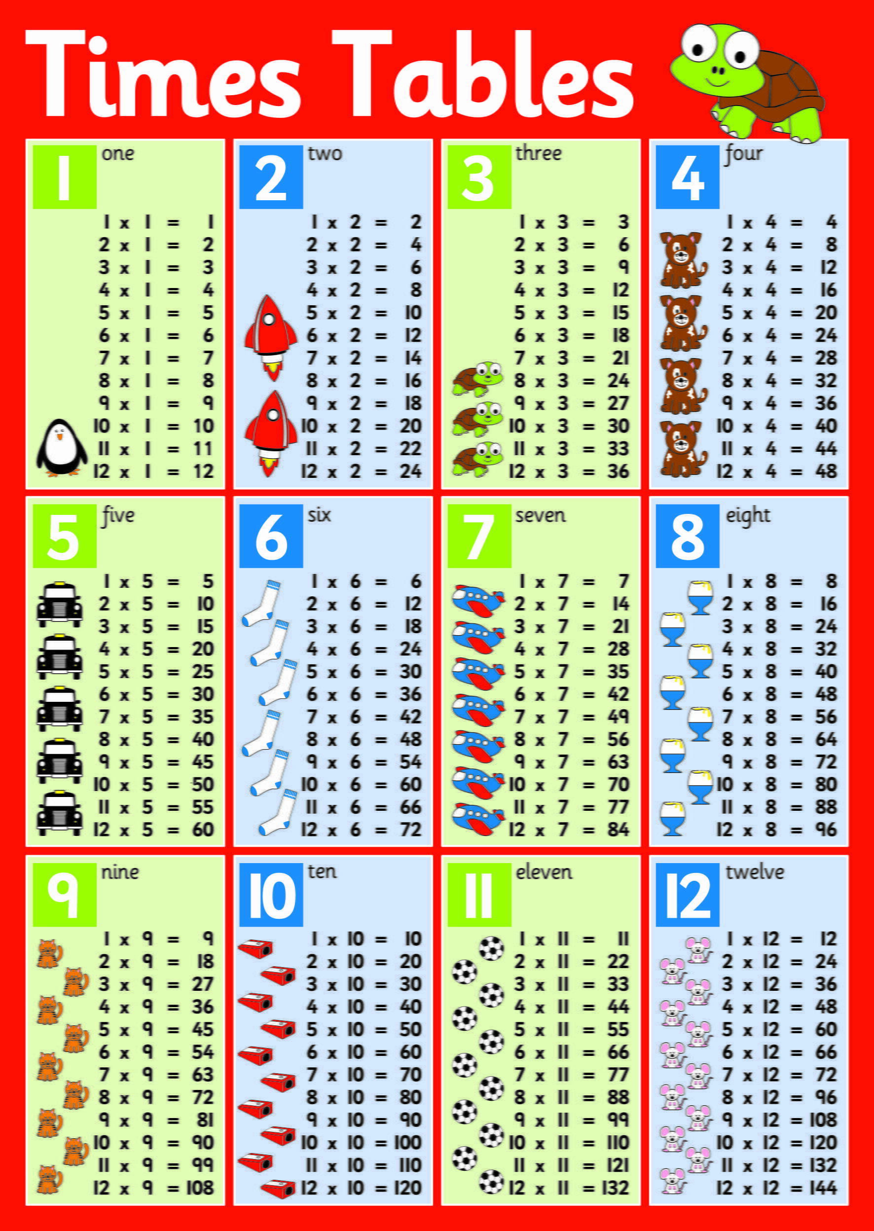 Time Tables 1-12 Worksheets - WorksheetsCity