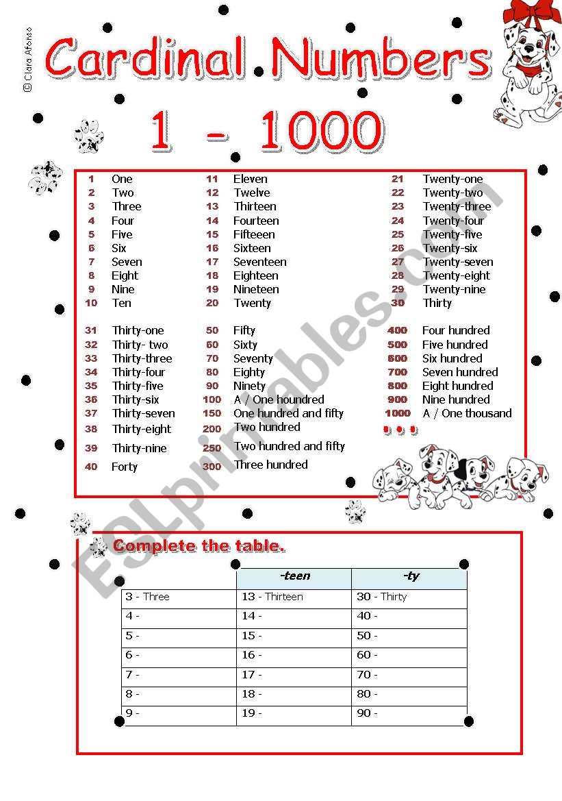 English Numbers In Words 1 To 1000 Worksheets WorksheetsCity