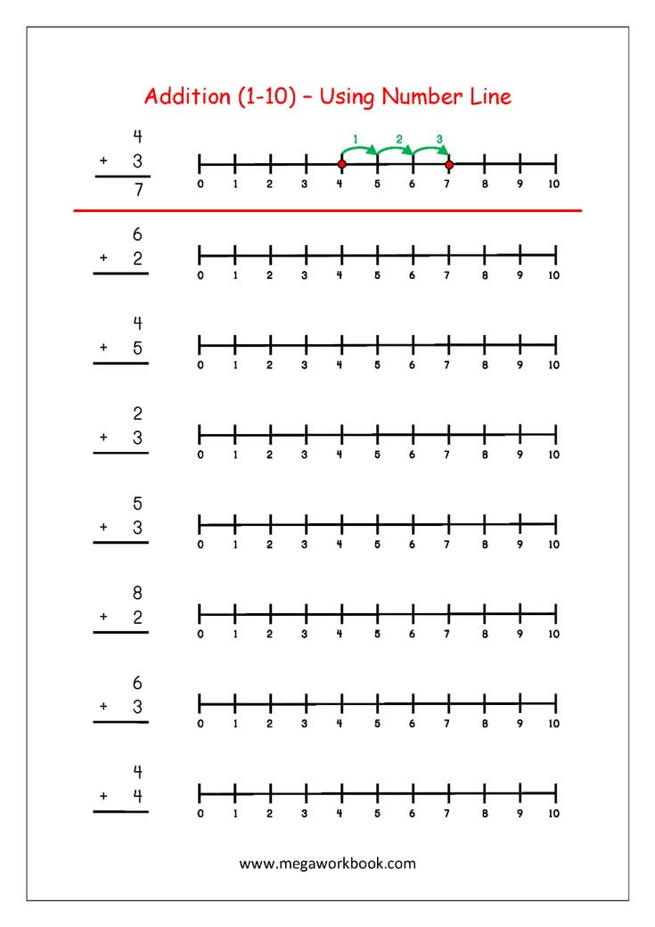1-10 Number Line Worksheets - WorksheetsCity