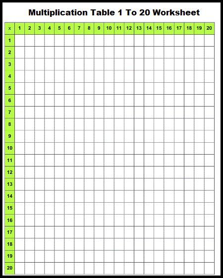 Multiplication Tables 1 20 Printable Worksheets - WorksheetsCity