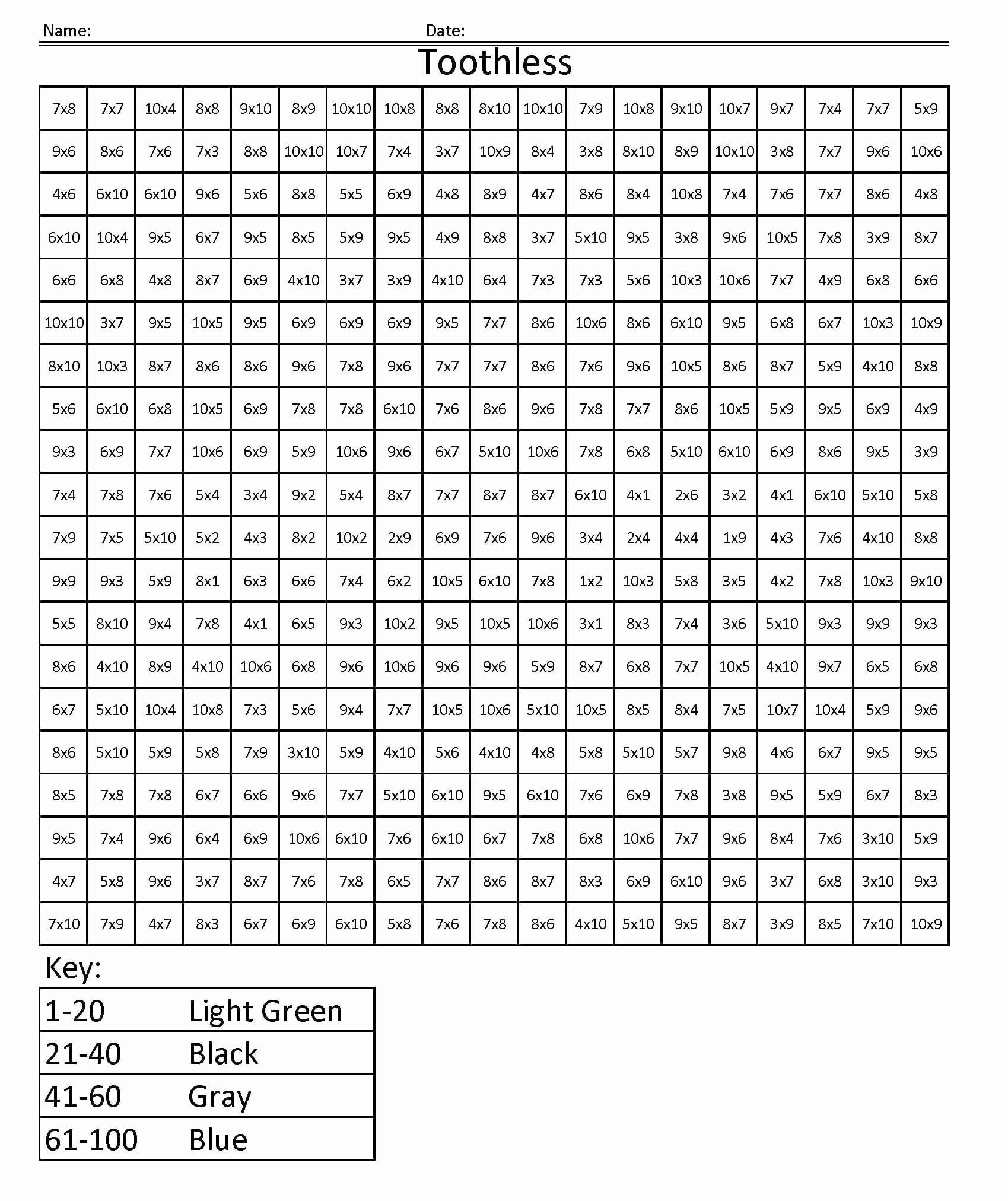 Color By Number 5th Grade Worksheets - WorksheetsCity