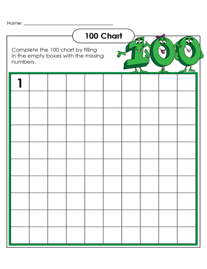 Blank Number Chart 1 100 Worksheets - WorksheetsCity