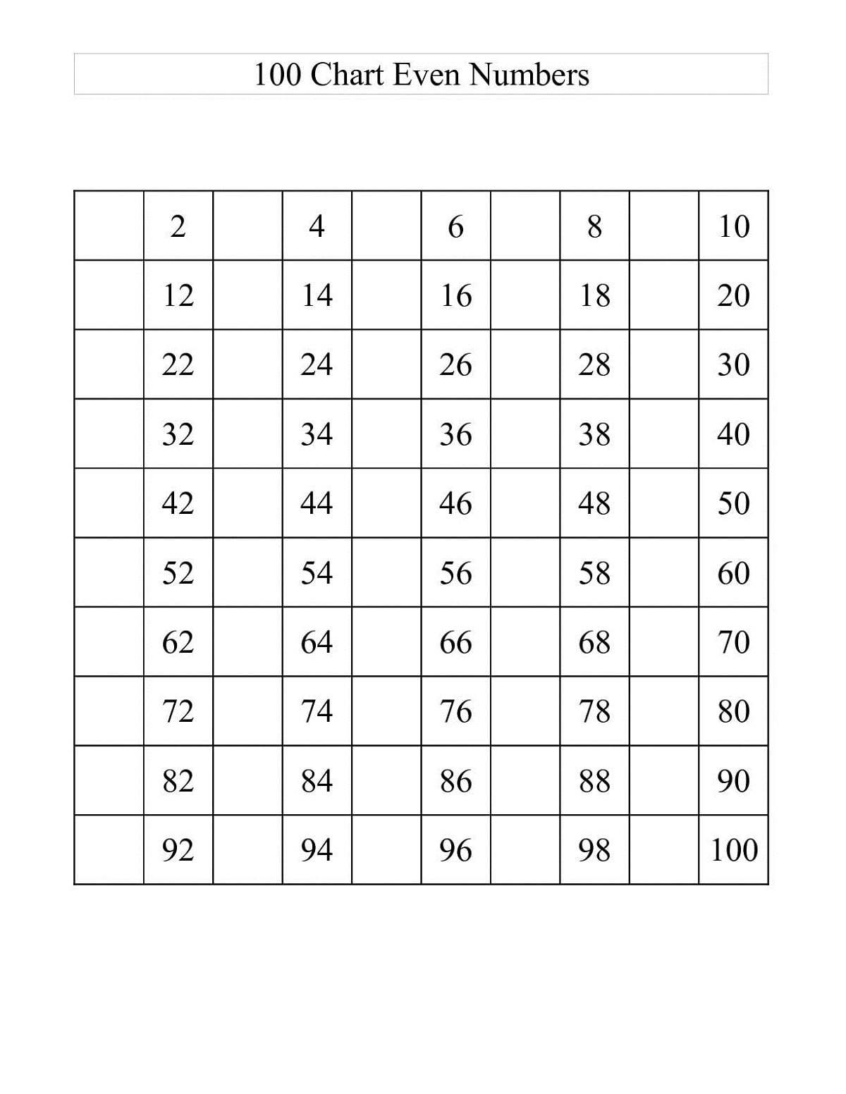 Blank Number Chart 1 100 Worksheets - WorksheetsCity