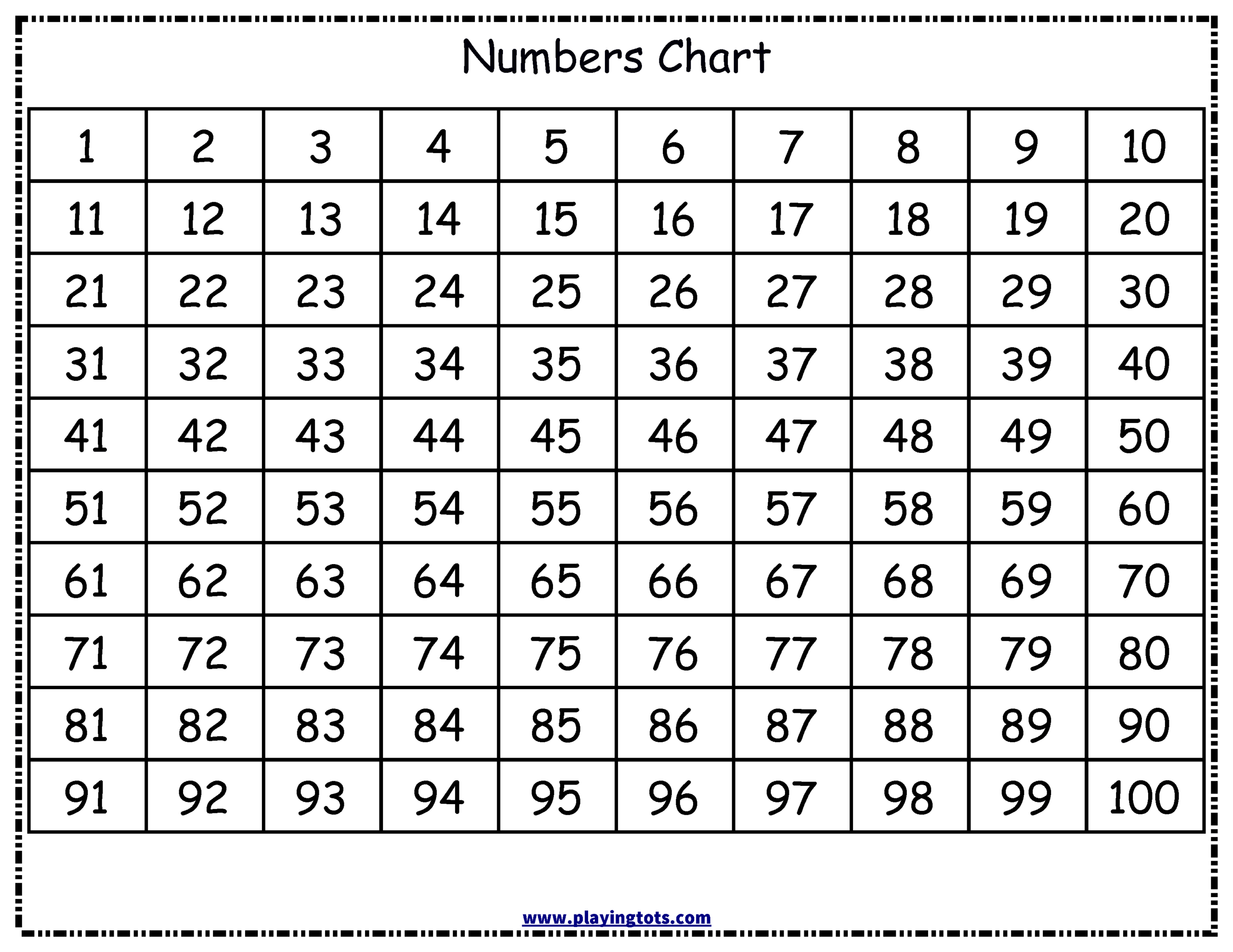 pictures-of-numbers-1-100-worksheets-worksheetscity