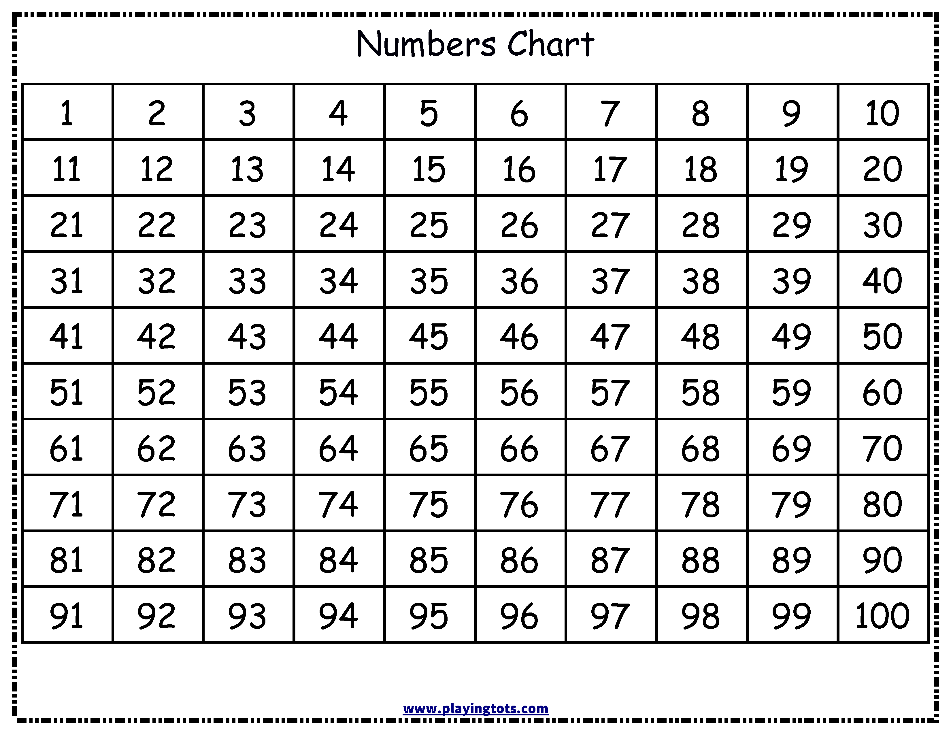 Number Charts 1-100 Worksheets - WorksheetsCity