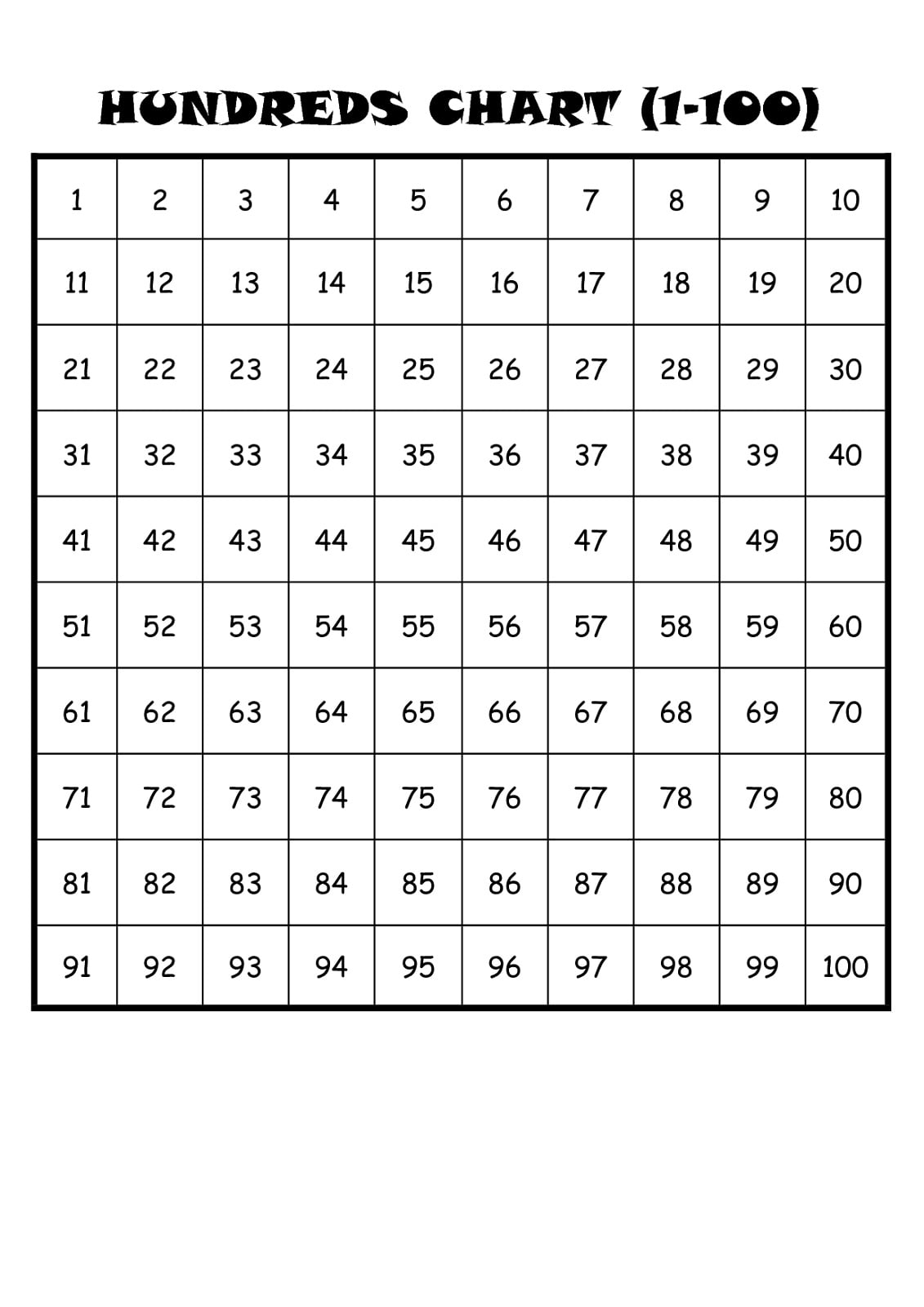 Numbers Chart 1-100 Worksheets - WorksheetsCity