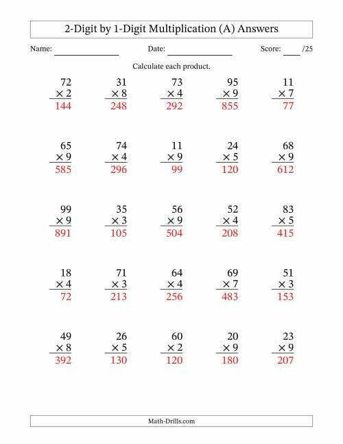 2 Digit By 1 Digit Multiplication No Regrouping Worksheets - WorksheetsCity