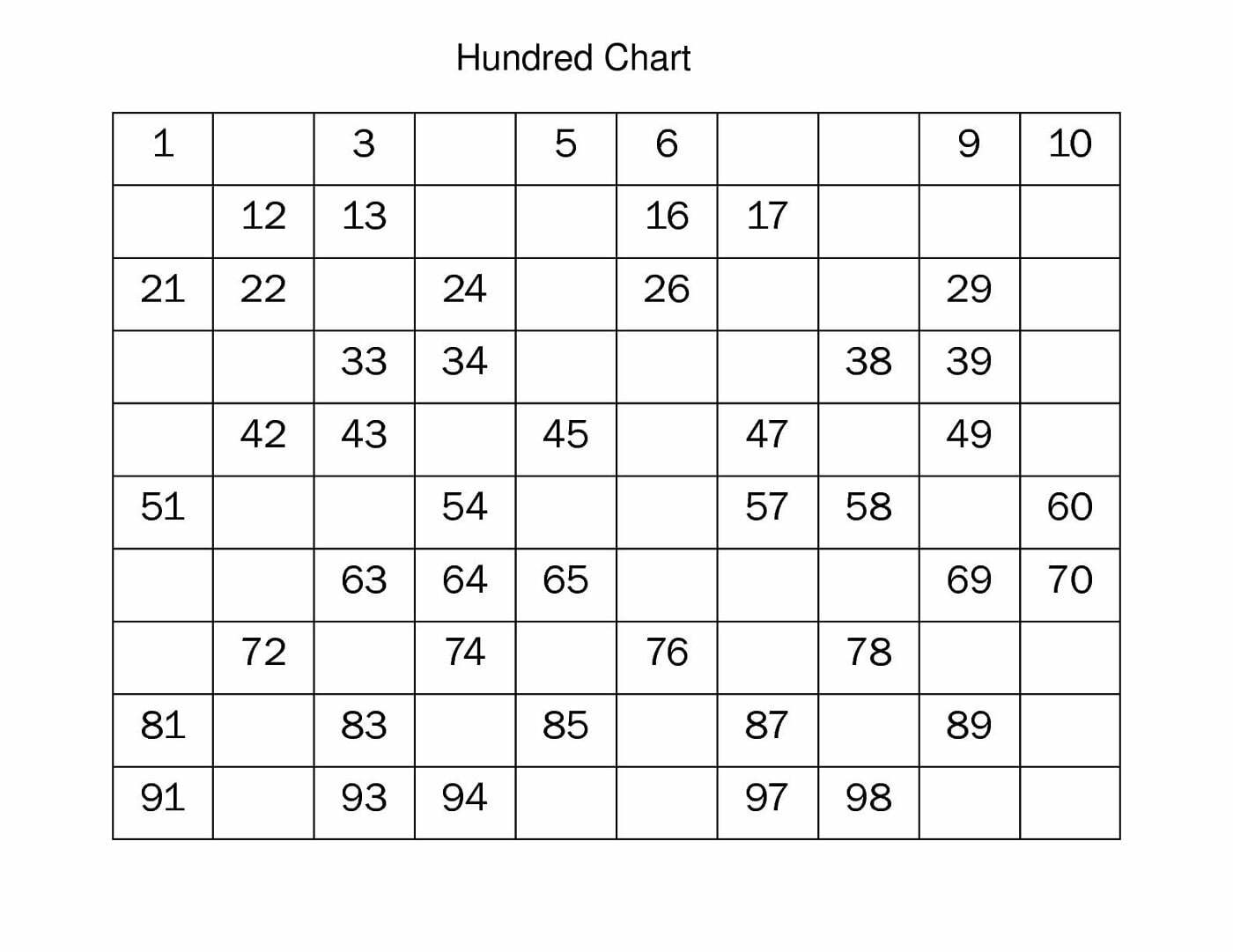 Pictures Of Numbers 1 100 Worksheets WorksheetsCity