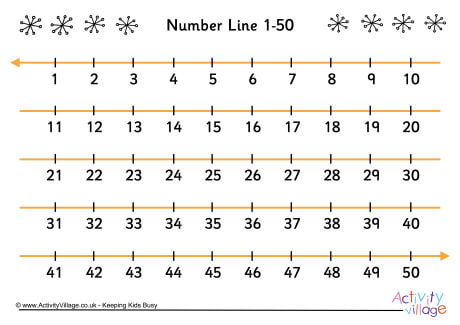 Number Line 1-50 Worksheets - WorksheetsCity